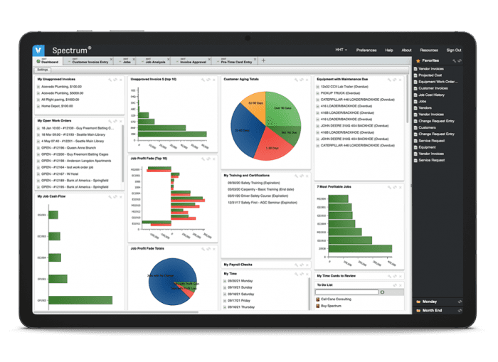 Top Construction Management Software Consultant Services
